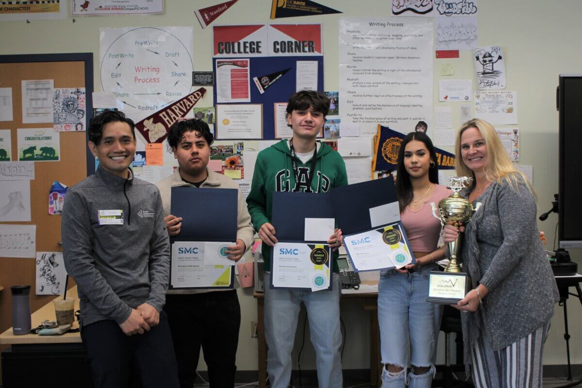 Teaching Students How To Invest & Build Wealth - Junior Achievement of ...